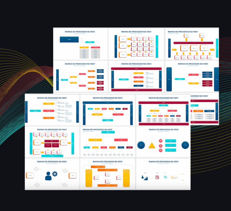 Mapas de Procesos ISO 9001 | Motivando.co